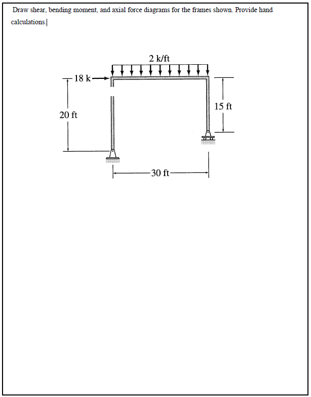 Solved Draw shear, bending moment, and axial force diagrams | Chegg.com