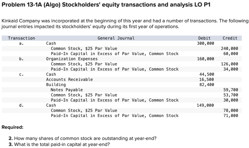Solved Problem 13-1A (Algo) Stockholders' equity | Chegg.com