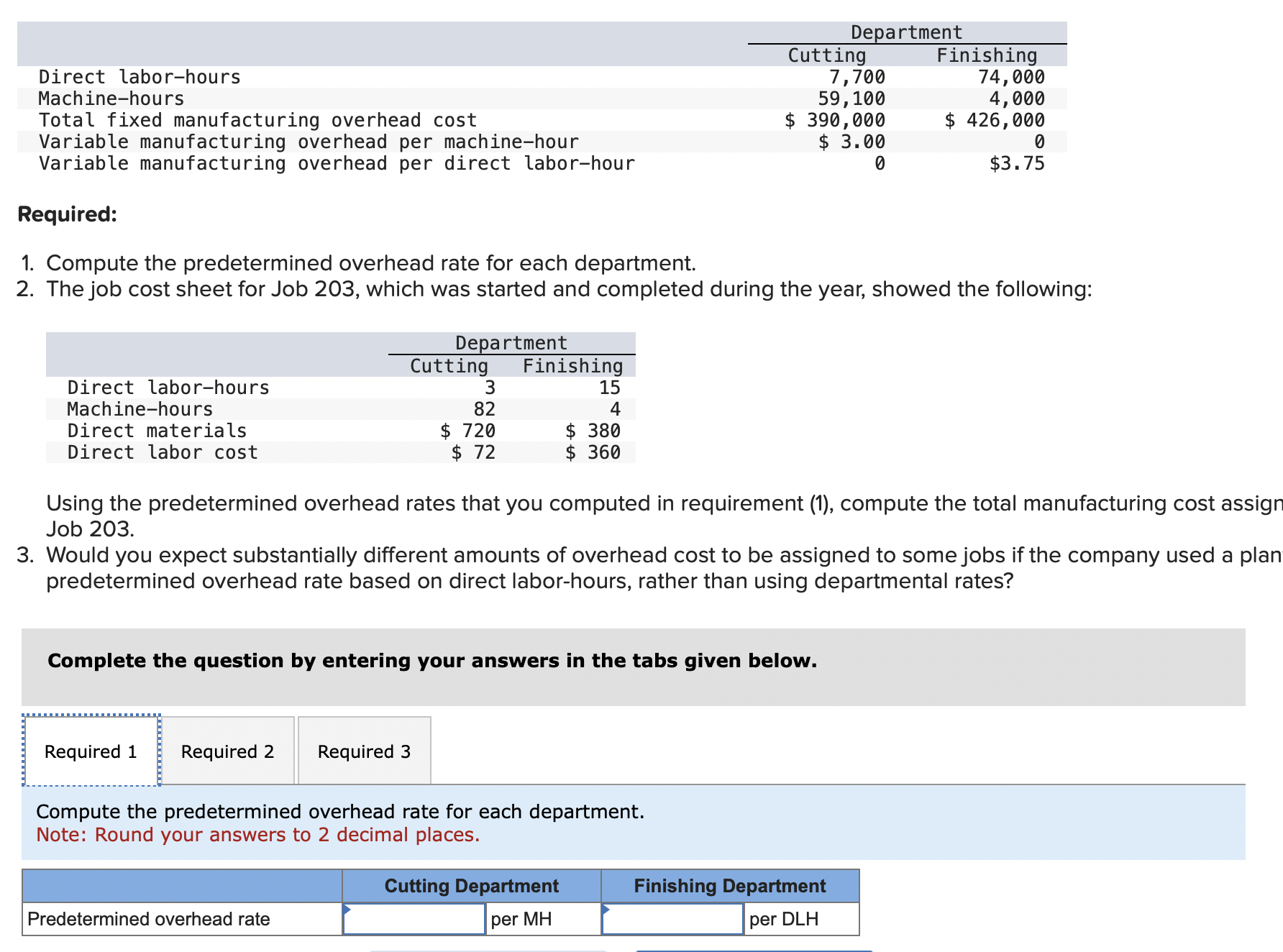 Solved Required:Compute the predetermined overhead rate for | Chegg.com