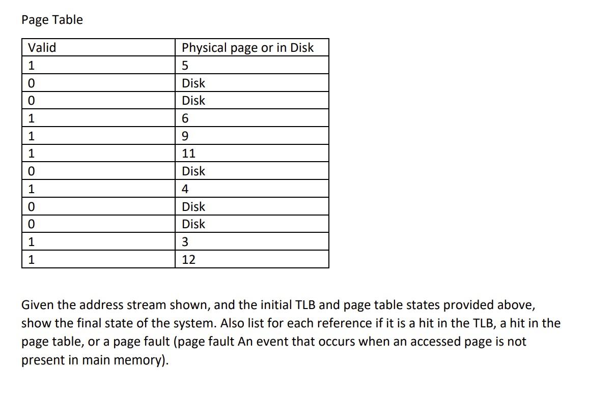 Solved Q2) virtual memory uses a page table to track the | Chegg.com