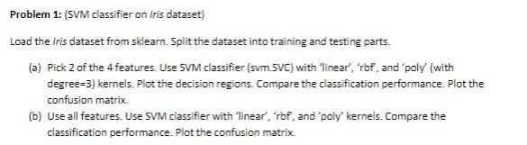 Solved Problem 1: (SVM classifier on Iris dataset) Load the | Chegg.com