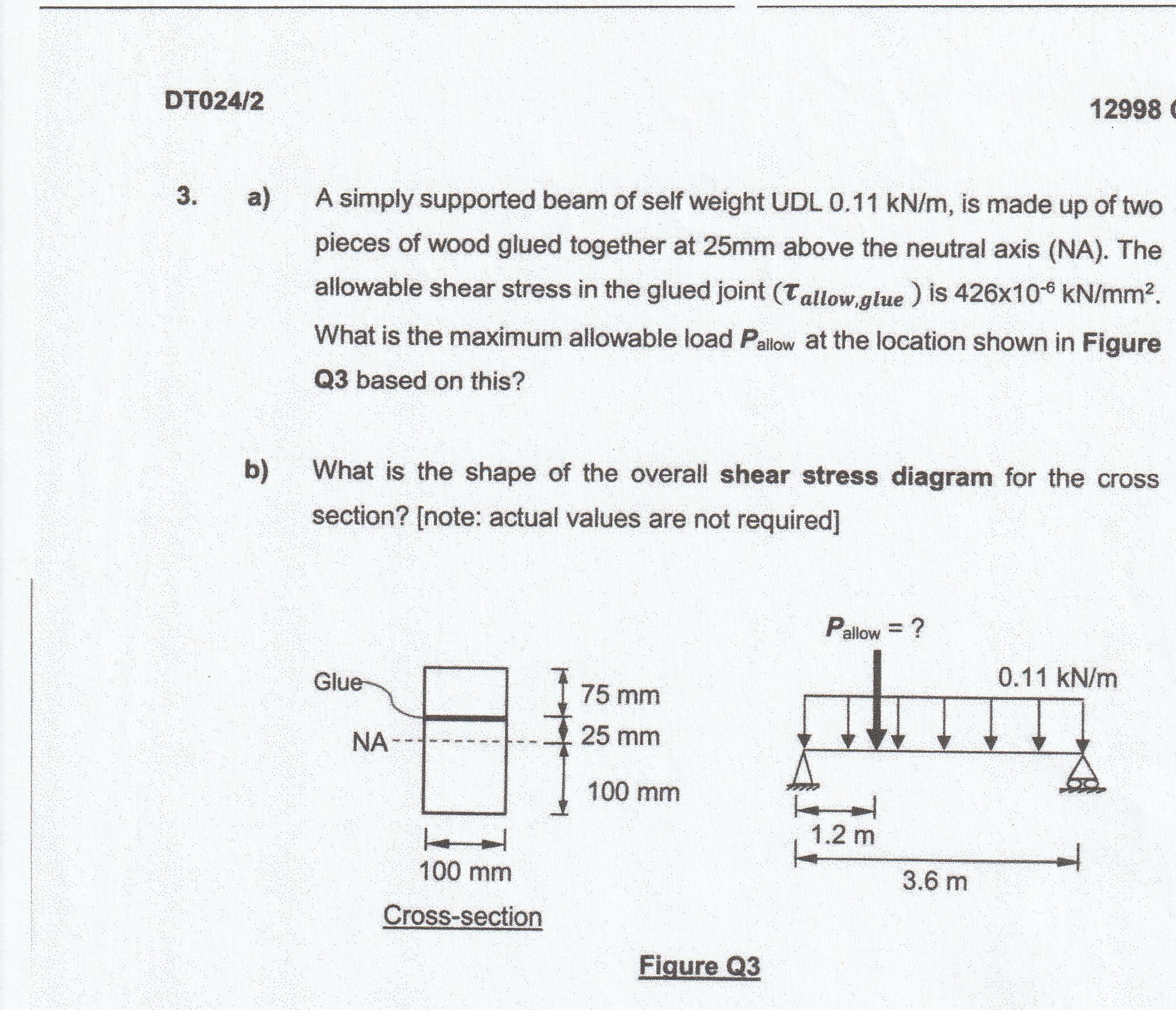 Solved a) A simply supported beam of self weight UDL | Chegg.com