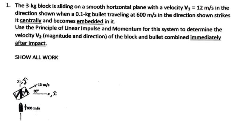 Solved 1. The 3-kg block is sliding on a smooth horizontal | Chegg.com