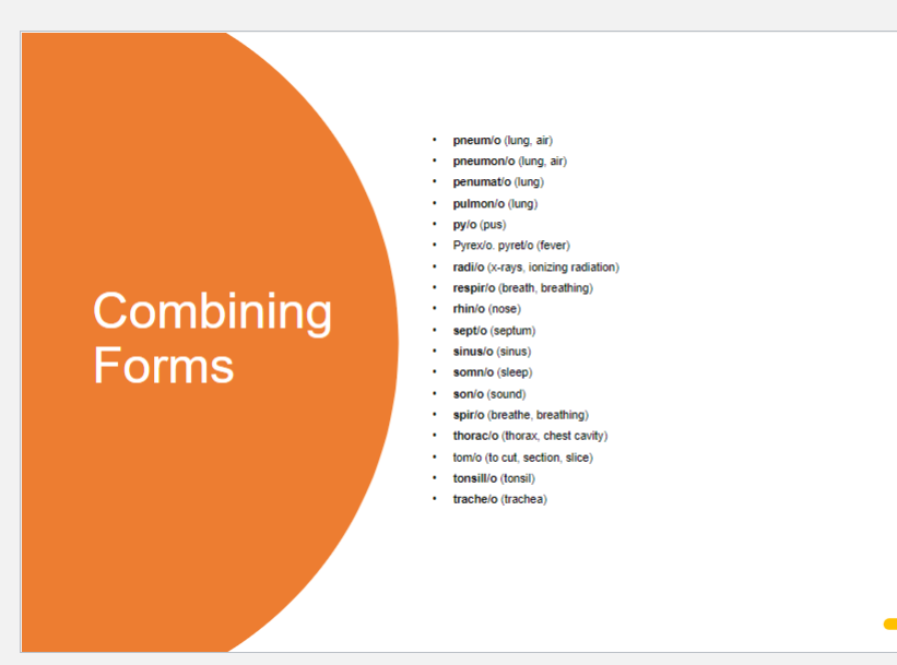 Solved For this assignment, you will be using the | Chegg.com