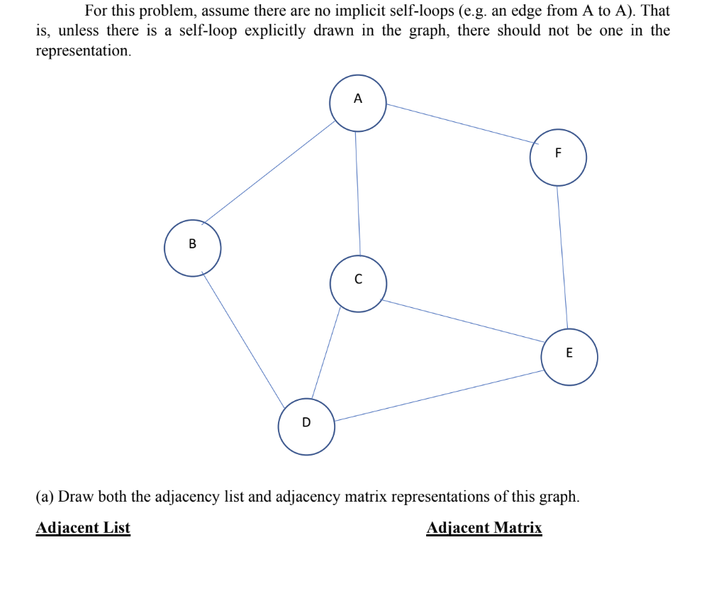 Solved For this problem, assume there are no implicit | Chegg.com