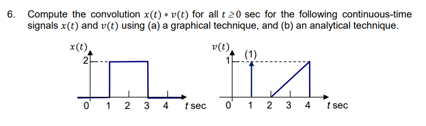 Solved Compute the convolution x(t)∗v(t) for all t≥0sec for | Chegg.com