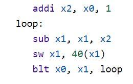 Solved write a C code program of the following RISC-V | Chegg.com