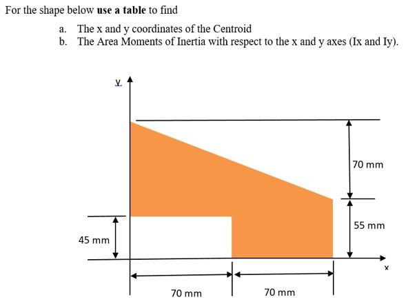 Solved For the shape below use a table to find centroid | Chegg.com