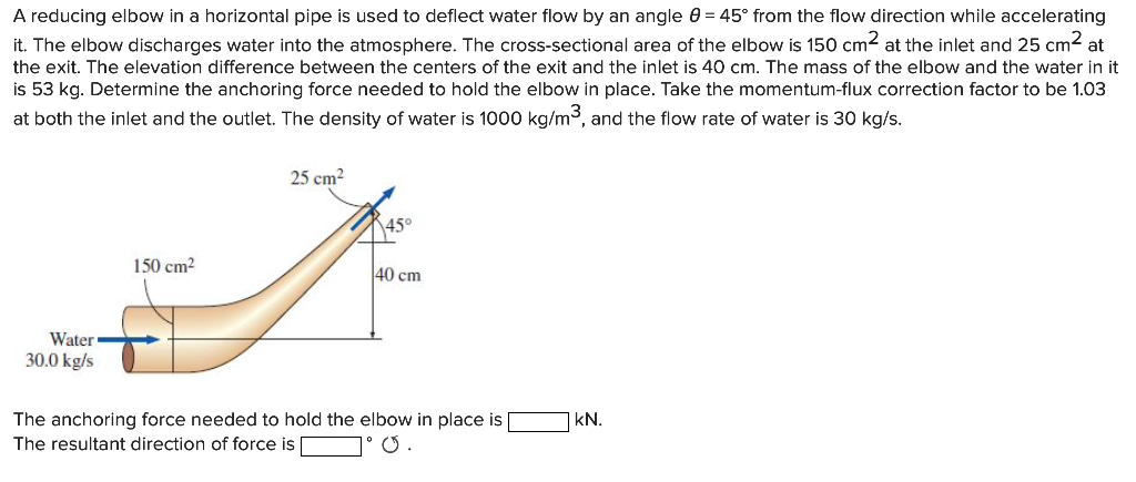 Solved A reducing elbow in a horizontal pipe is used to | Chegg.com