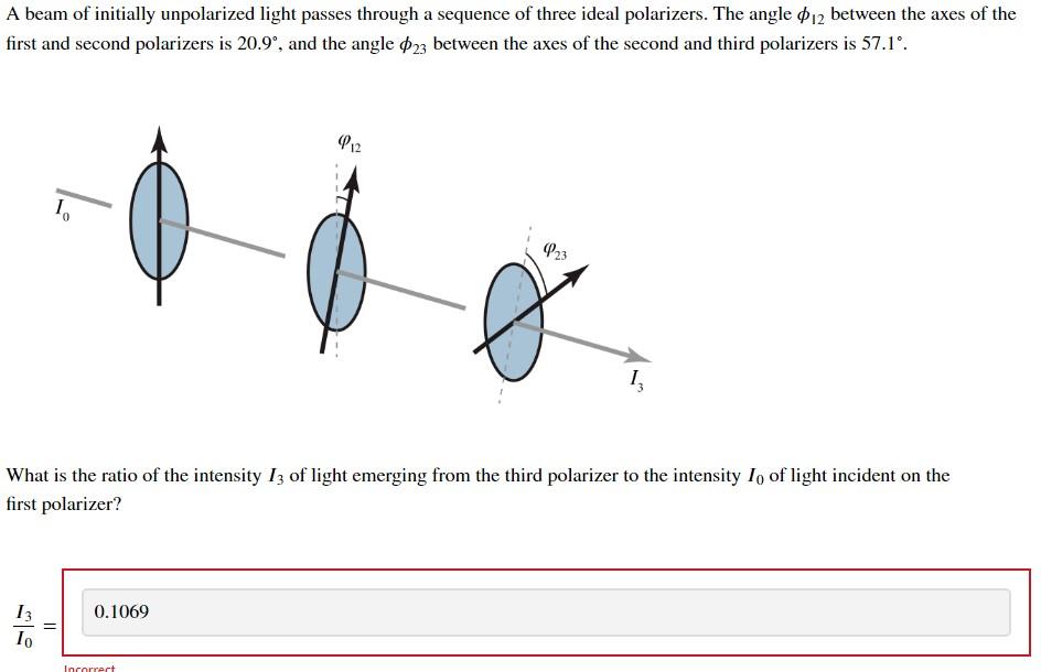 Solved A beam of initially unpolarized light passes through | Chegg.com