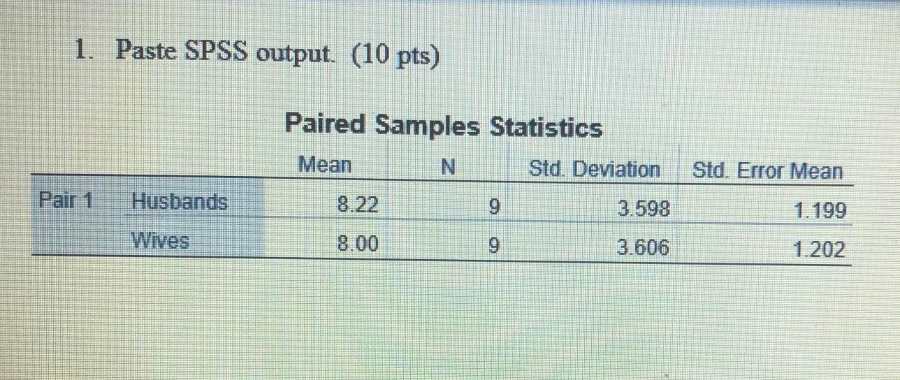 Solved 1. Paste SPSS output. (10 pts) Paired Samples | Chegg.com