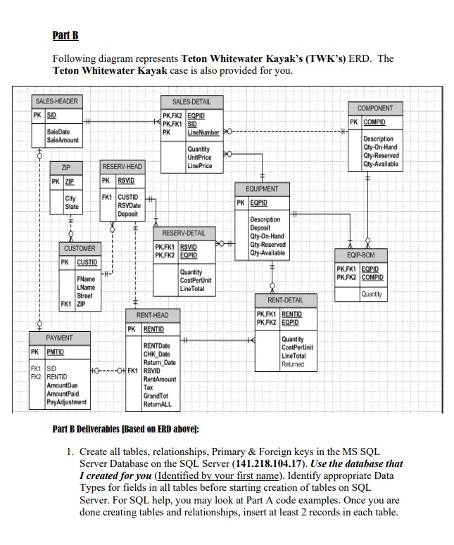 Solved CIS6300 Business Data Management Assignment 3 [using | Chegg.com