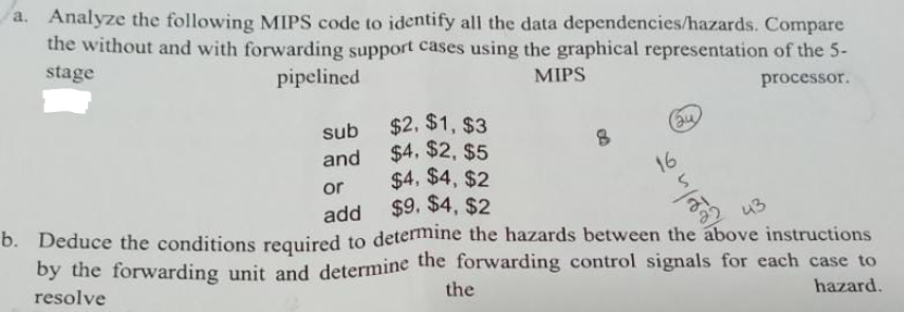 Solved a. Analyze the following MIPS code to identify all | Chegg.com