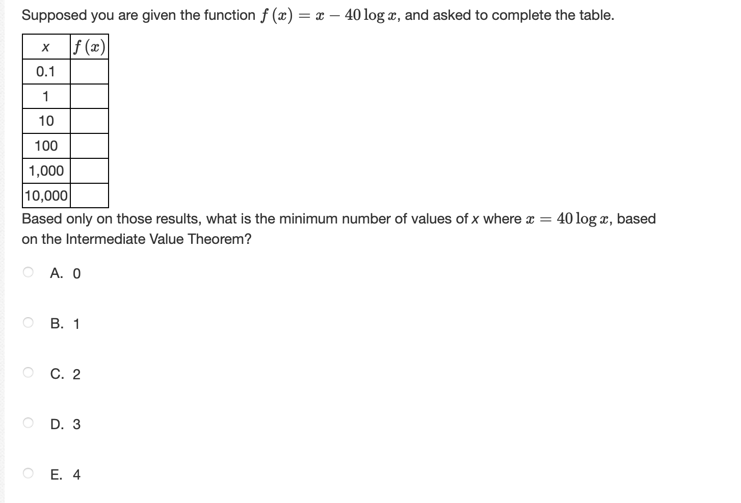 Solved What is a left-end behavior model of the function f | Chegg.com