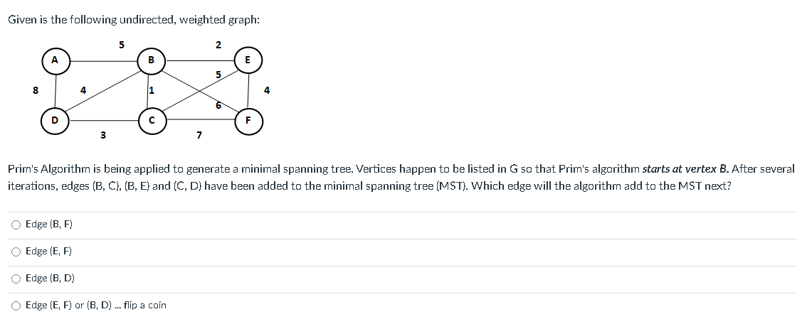 Solved Given is the following undirected, weighted graph: | Chegg.com