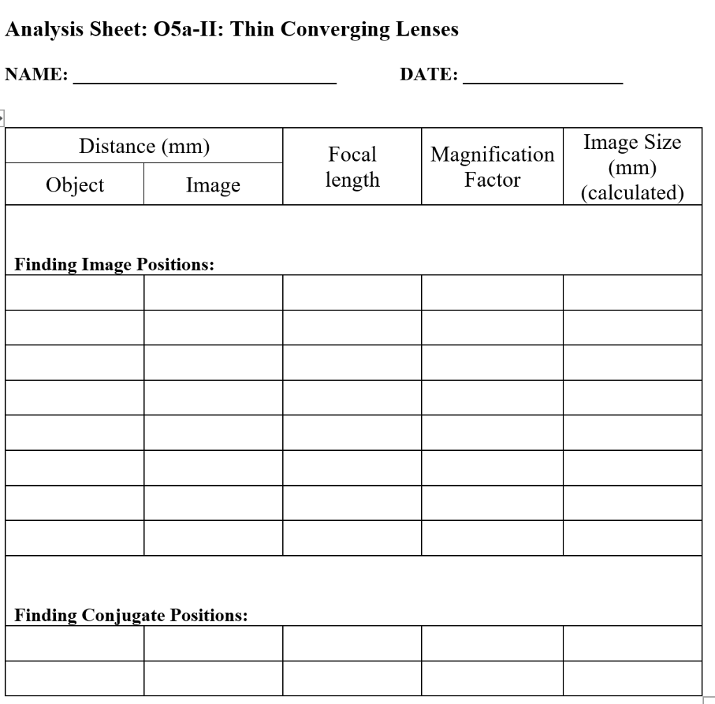 05a Part 1 Index of Refraction of Light measurements | Chegg.com