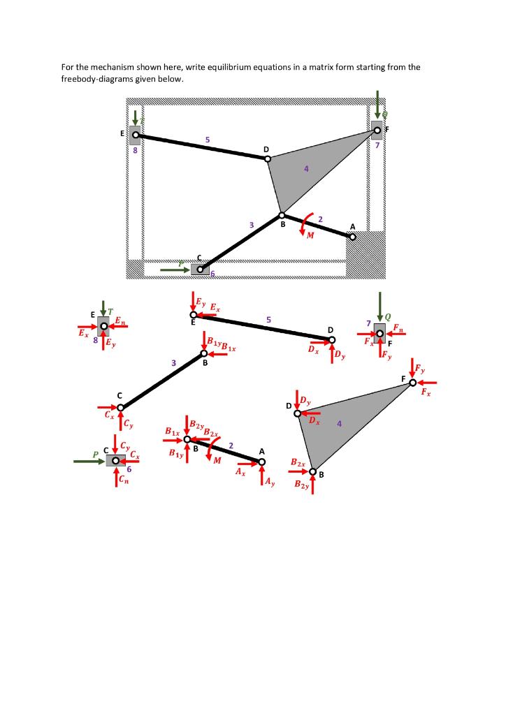 For the mechanism shown here, write equilibrium | Chegg.com