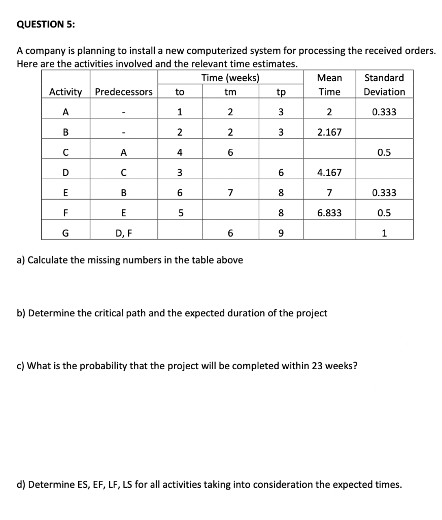Solved A company is planning to install a new computerized | Chegg.com
