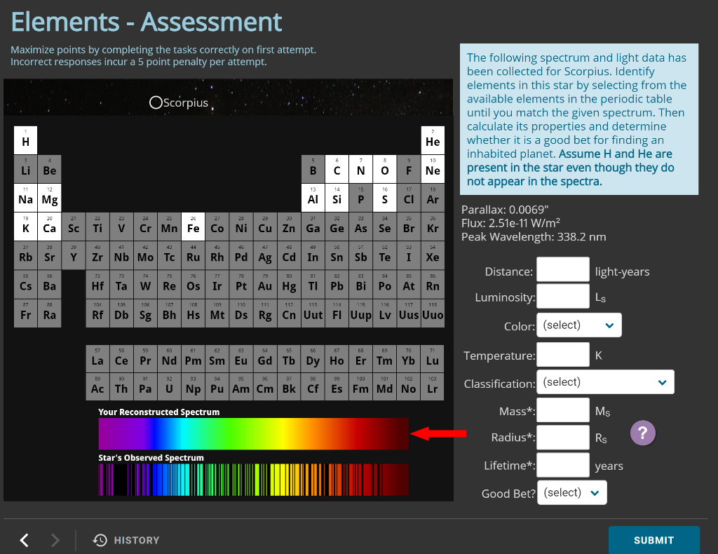 Solved Elements - Assessment The following spectrum and | Chegg.com