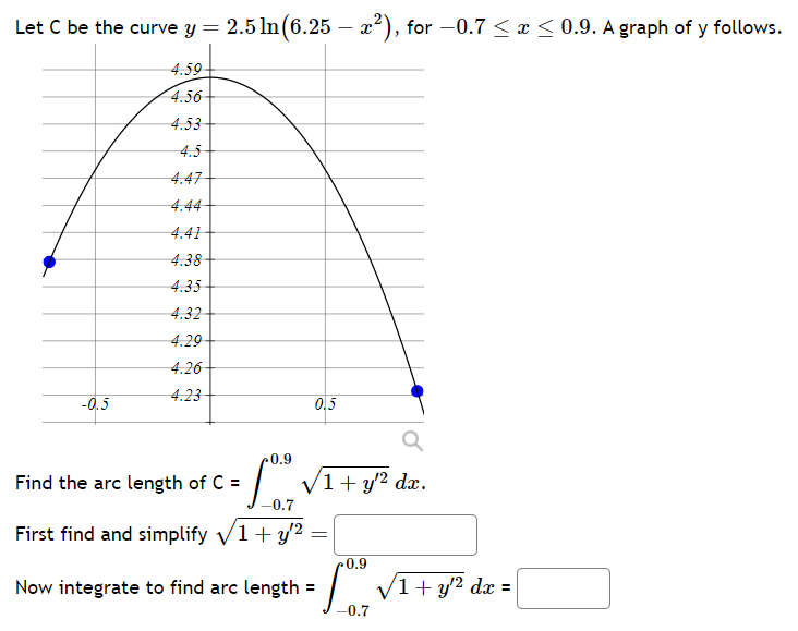 Solved Let C be the curve y=16e2.3x+e−2.3x, for 0.8≤x≤1.7. A | Chegg.com