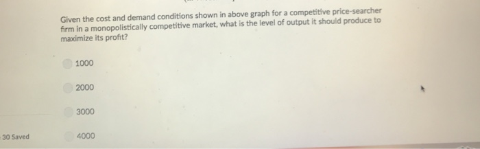 Solved Question 31 (2 points) 60 MC ATC 40 20 MR Demand | Chegg.com Solved Question 31 (2 points) 60 MC ATC 40 20 MR Demand | Chegg.com