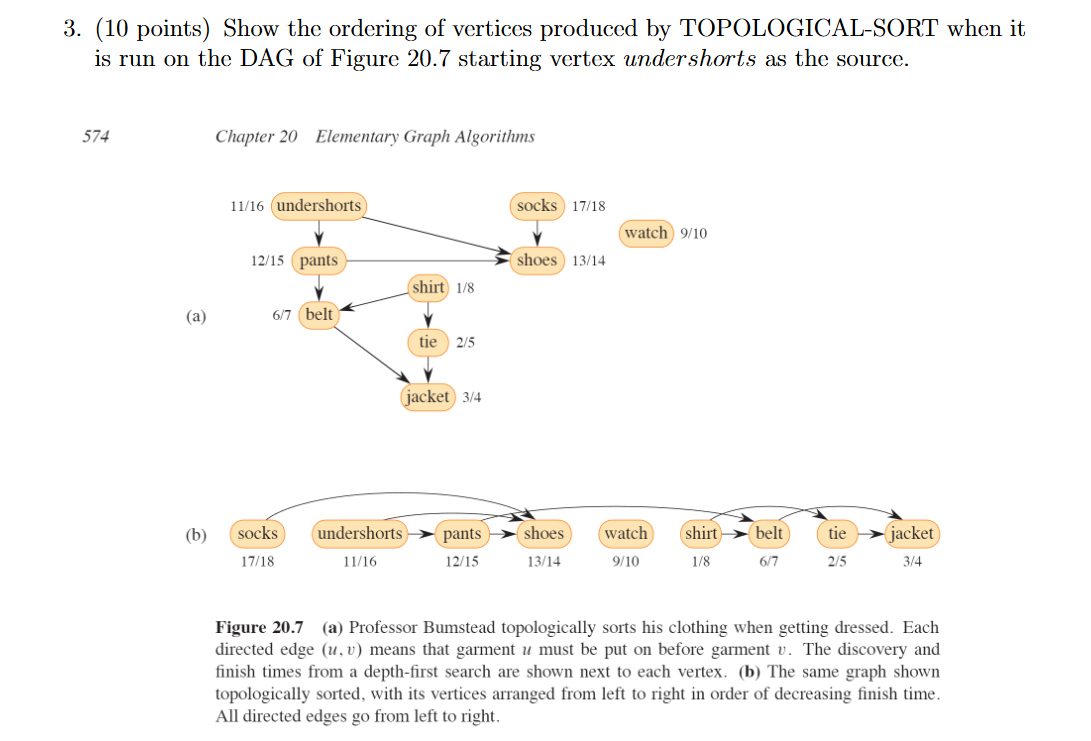Solved 3. (10 points) Show the ordering of vertices produced | Chegg.com