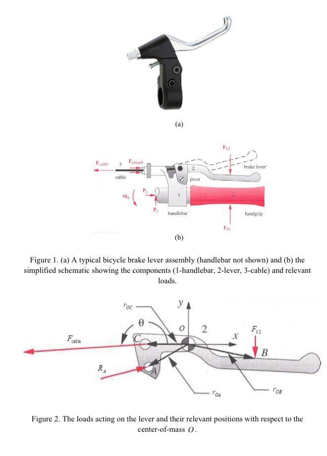 Solved 1. DEFINITION A typical bicycle brake lever assembly | Chegg.com
