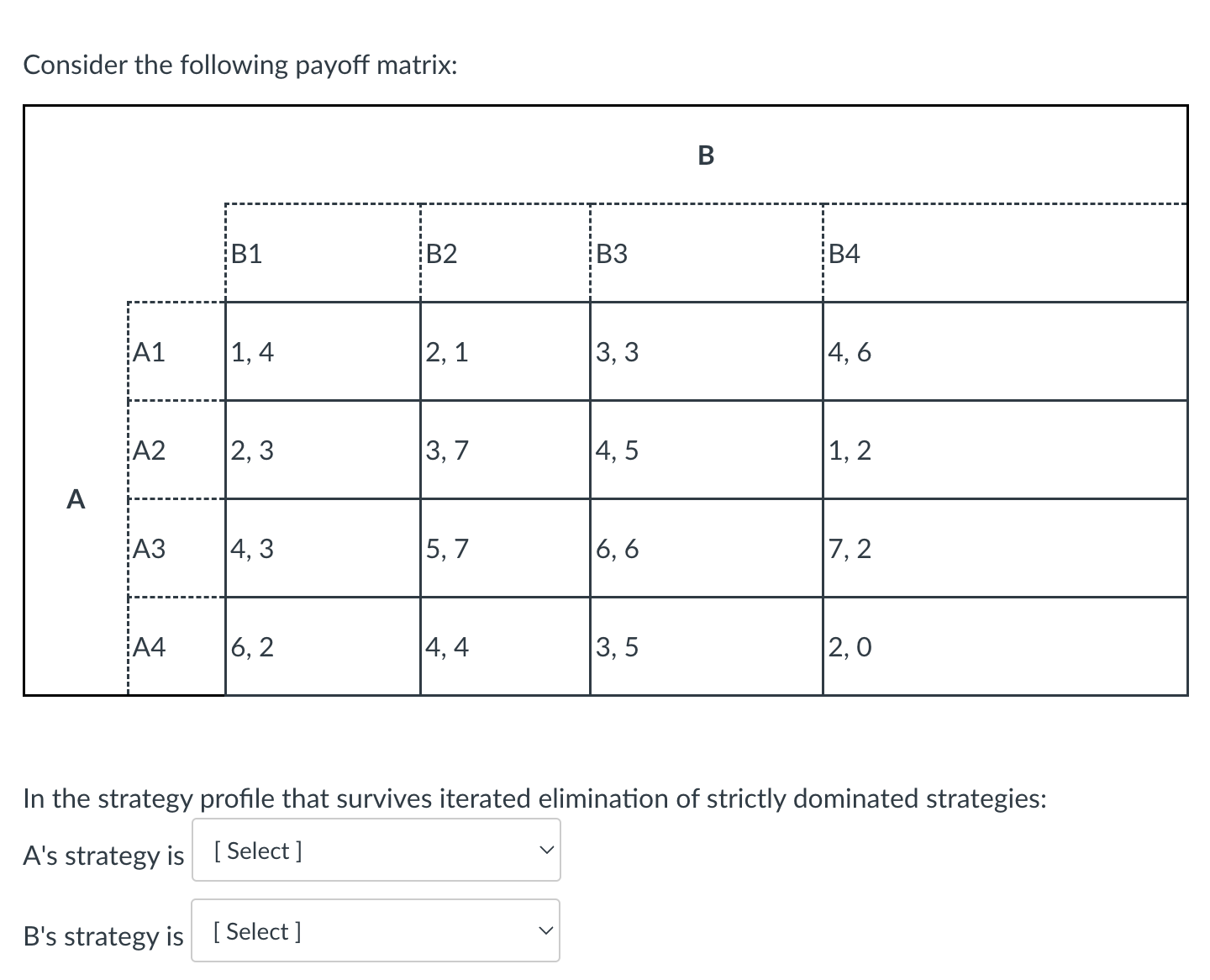 Solved Consider the following payoff matrix: In the strategy | Chegg.com