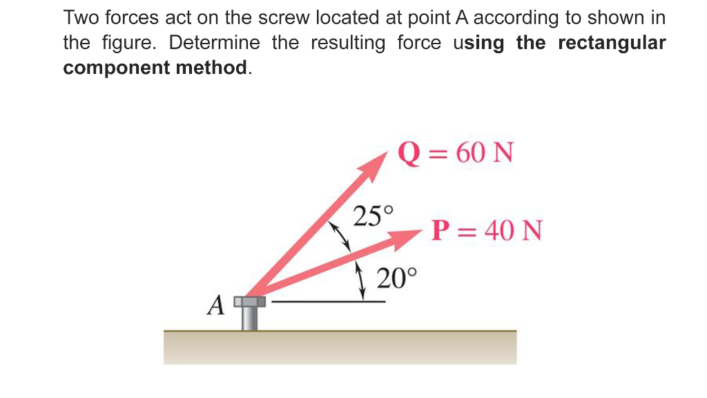Solved Two forces act on the screw located at point A | Chegg.com