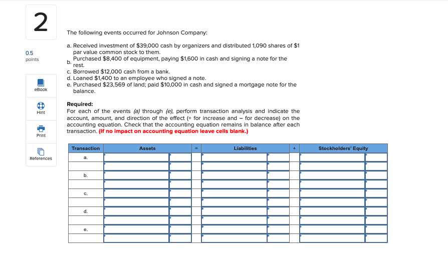 Solved The following events occurred for Johnson Company: a. | Chegg.com