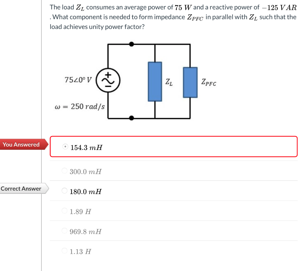 Solved V AR. The load ZT, consumes an average power of 75 W | Chegg.com