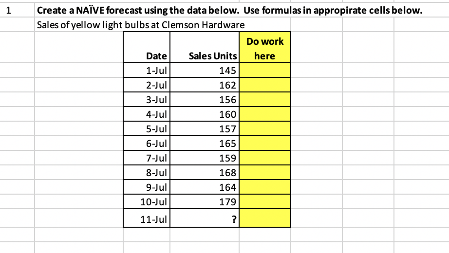Solved 1 Create a NAÏVE forecast using the data below. Use | Chegg.com
