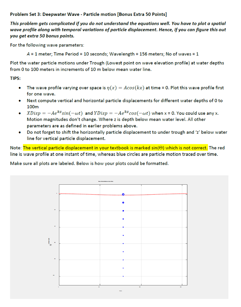 Problem Set 3: Deepwater Wave - Particle motion | Chegg.com