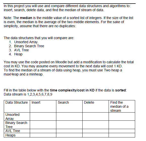 Solved In this project you will use and compare different | Chegg.com