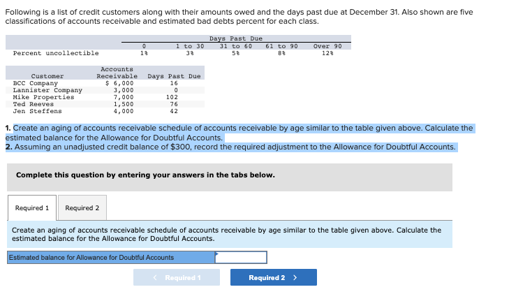 Solved Following is a list of credit customers along with | Chegg.com