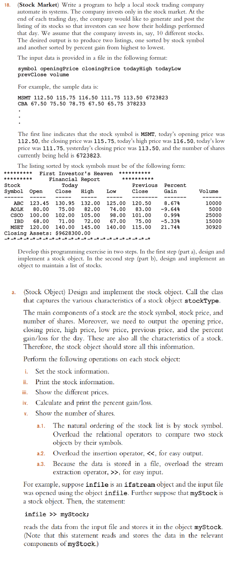 Solved 18. (Stock Market) Write a program to help a local | Chegg.com
