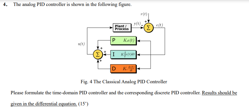 Solved 4. The analog PID controller is shown in the | Chegg.com