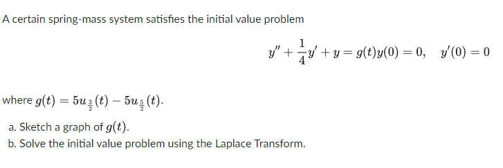 Solved A certain spring-mass system satisfies the initial | Chegg.com