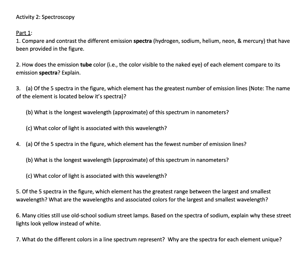 Solved Activity 2: Spectroscopy Part 1: 1. Compare and | Chegg.com