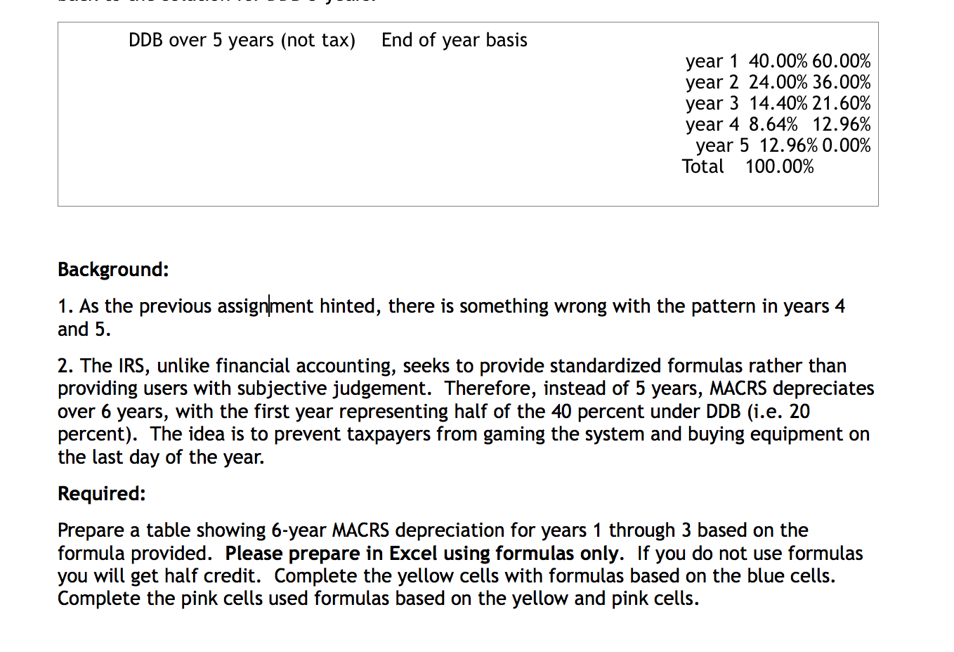 Irs Depreciation Tables In Excel | Cabinets Matttroy Irs Depreciation Tables In Excel | Cabinets Matttroy
