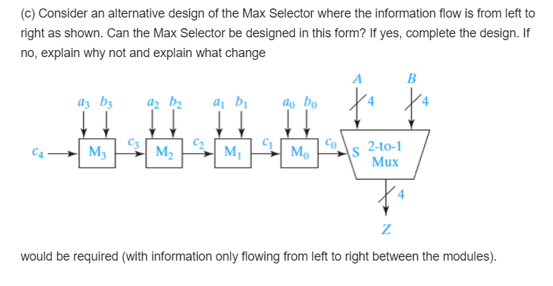 The Max Selector below has two 4-bit, unsigned | Chegg.com
