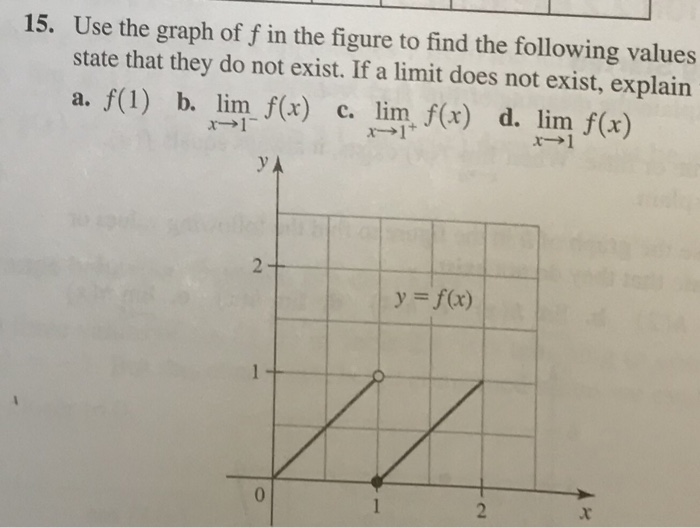 Solved Practice Exercises T 13. Average velocity The | Chegg.com