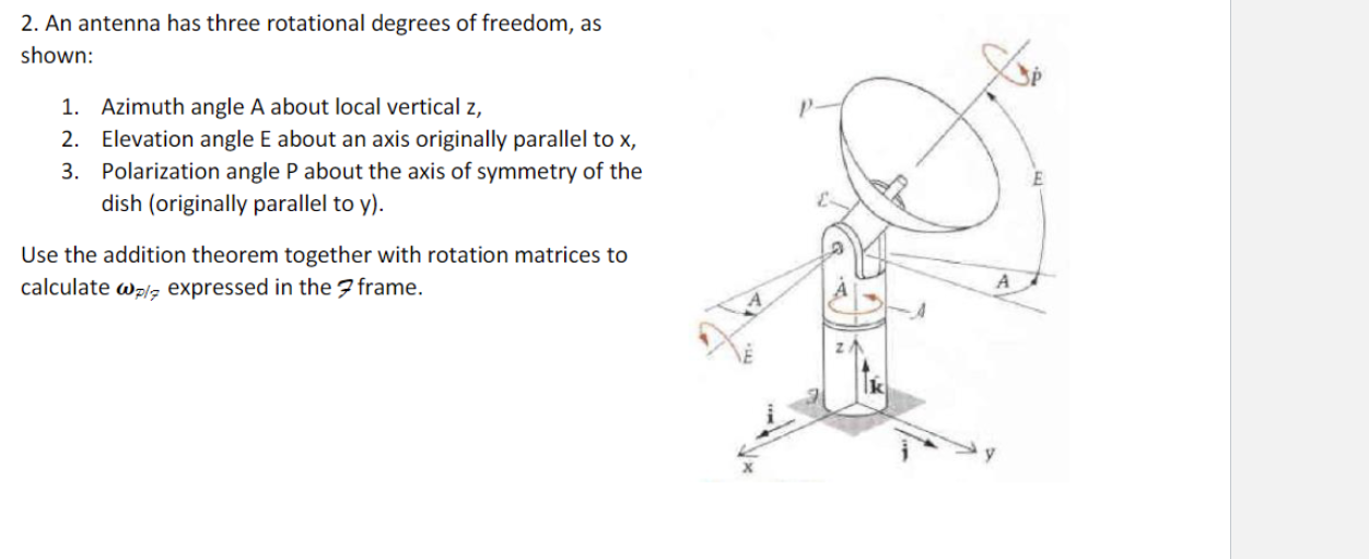 An antenna has three rotational degrees of freedom, | Chegg.com