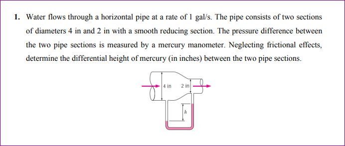 Solved 1. Water flows through a horizontal pipe at a rate of | Chegg.com
