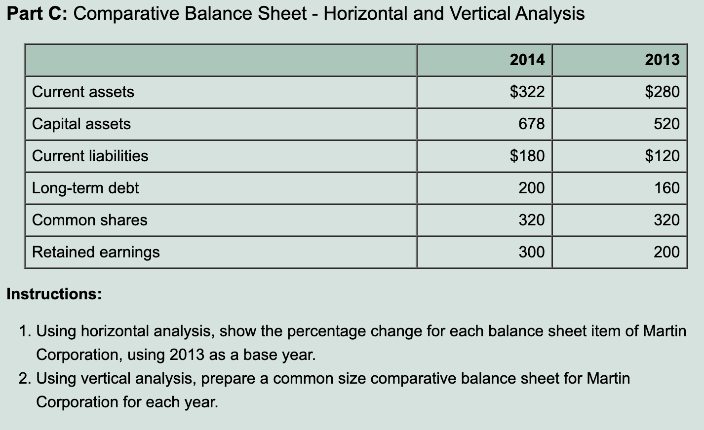 Comparative Balance Sheet Horizontal Analysis