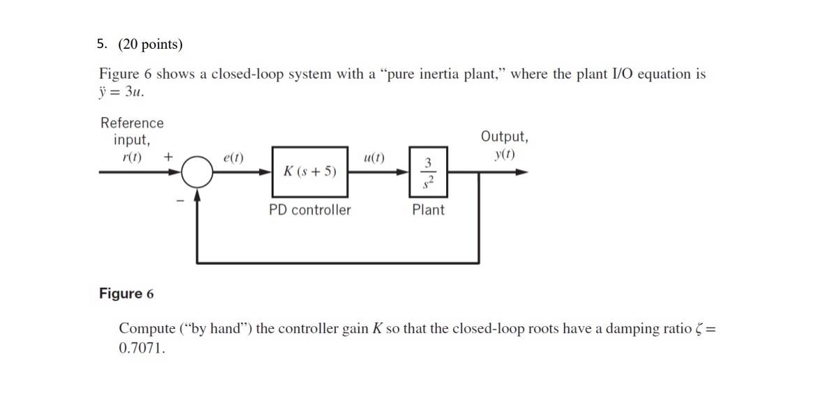 Solved Figure 6 shows a closed-loop system with a "pure | Chegg.com