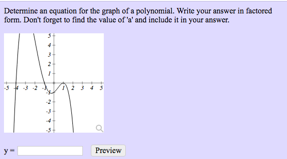 Solved Determine an equation for the graph of a polynomial. | Chegg.com