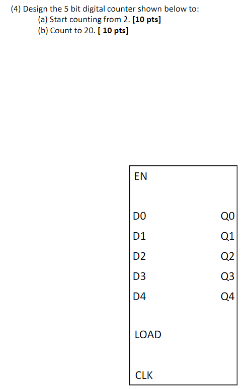 Solved (4) Design the 5 bit digital counter shown below to: | Chegg.com