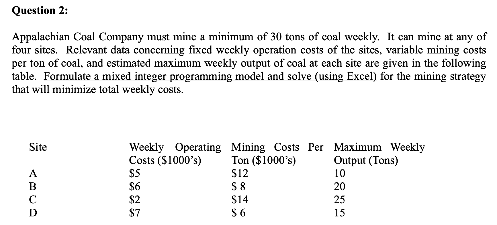 Solved Convert the following linear programming problem to | Chegg.com