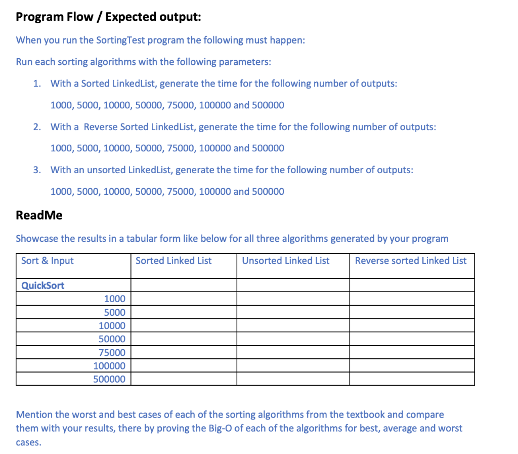 Sorting For this project, you will implement three | Chegg.com